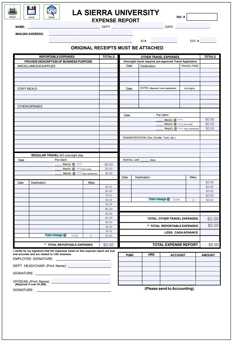 Expense Report Example | Free Report Templates and Examples