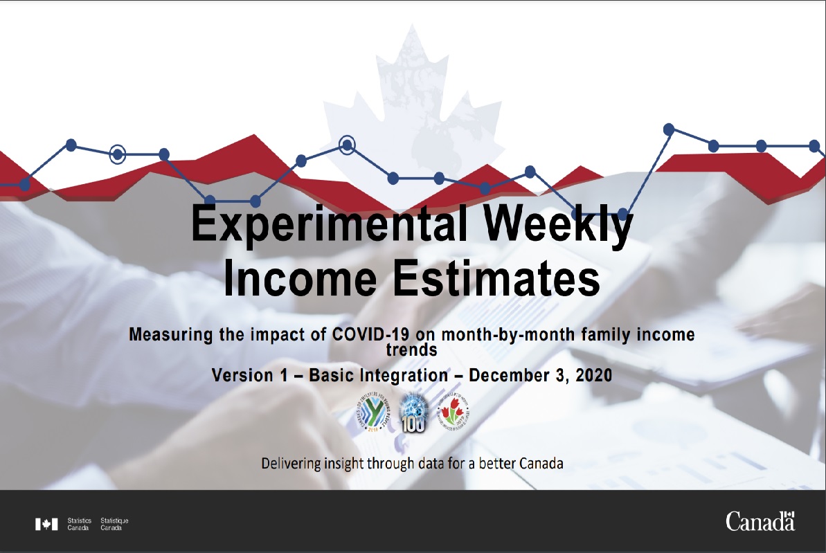 Income Estimation Report Example | Free Report Examples