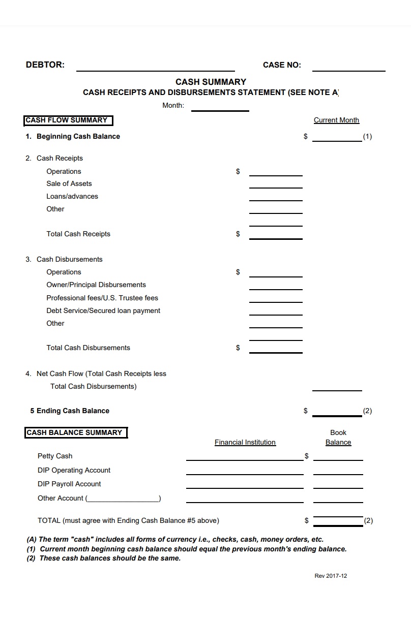 Financial Report Example | Free Report Examples
