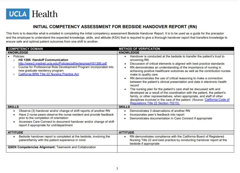 Handover Report Example → Free Report Examples