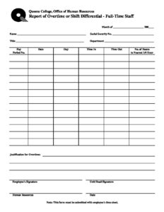 Staff-Shift-Report-Example → Free Report Examples