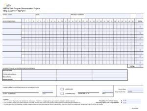 Staff Activity Report Example | Free Report Examples