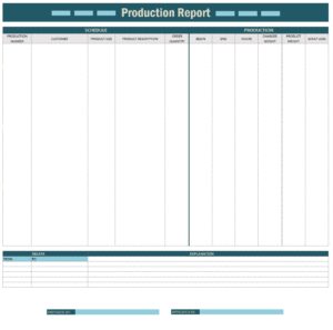 Production Report Format → Free Report Examples