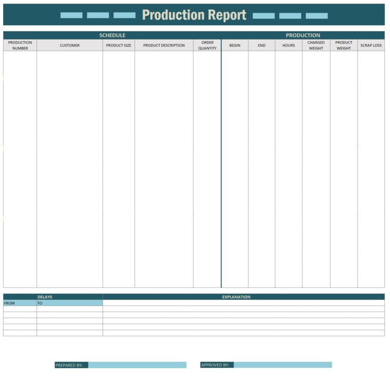 Production Report Format → Free Report Examples
