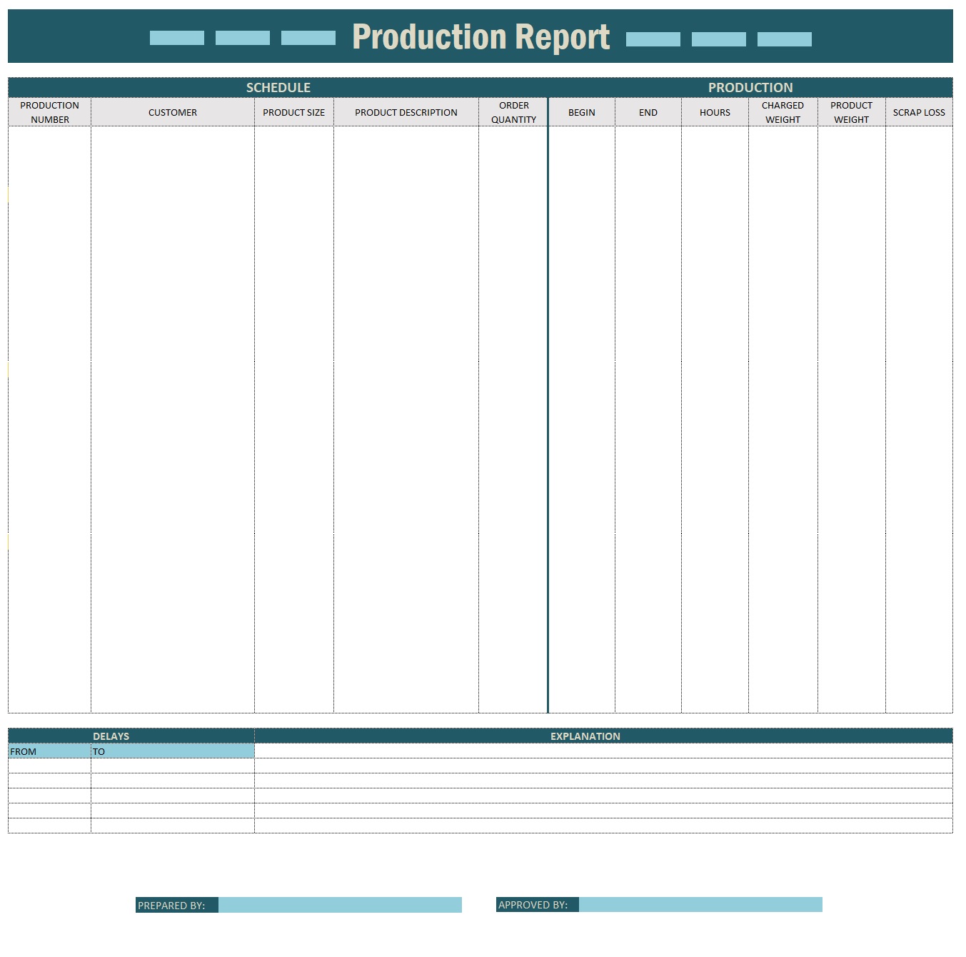 Production Report Format → Free Report Examples