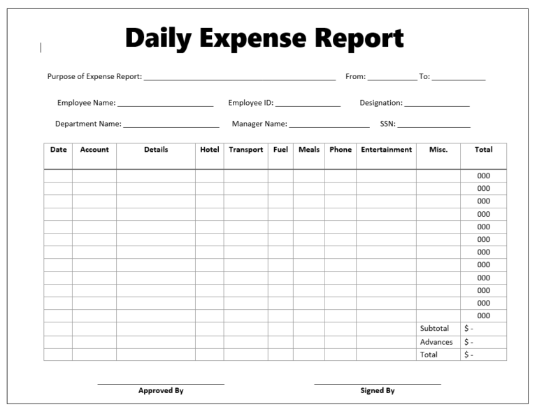 Daily Report Example → Free Report Examples