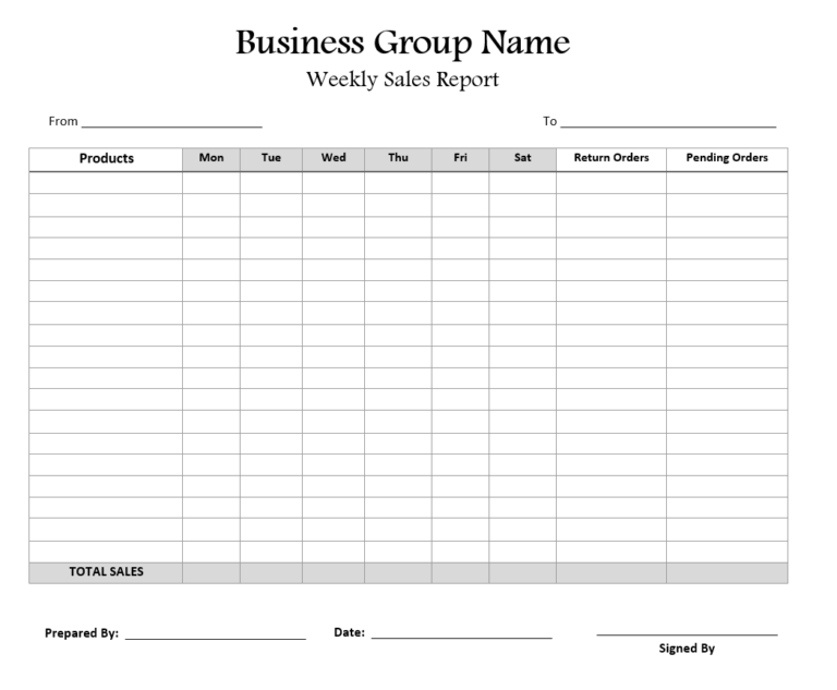 Weekly Report Example | Free Report Examples