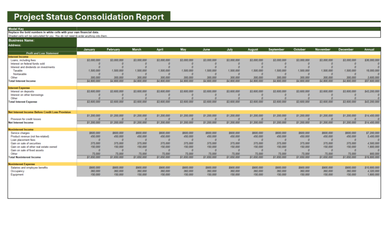 Consolidation Report Example → Free Report Examples