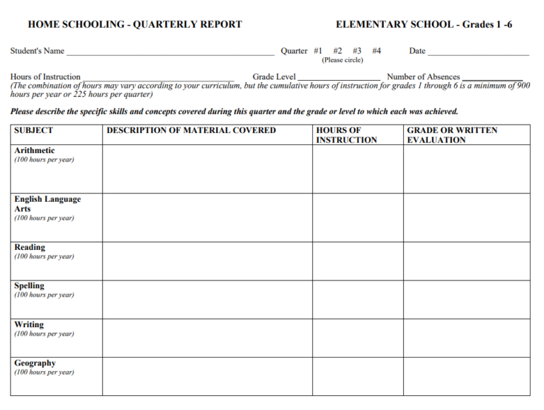 Quarterly Report Example | Free Report Templates and Examples