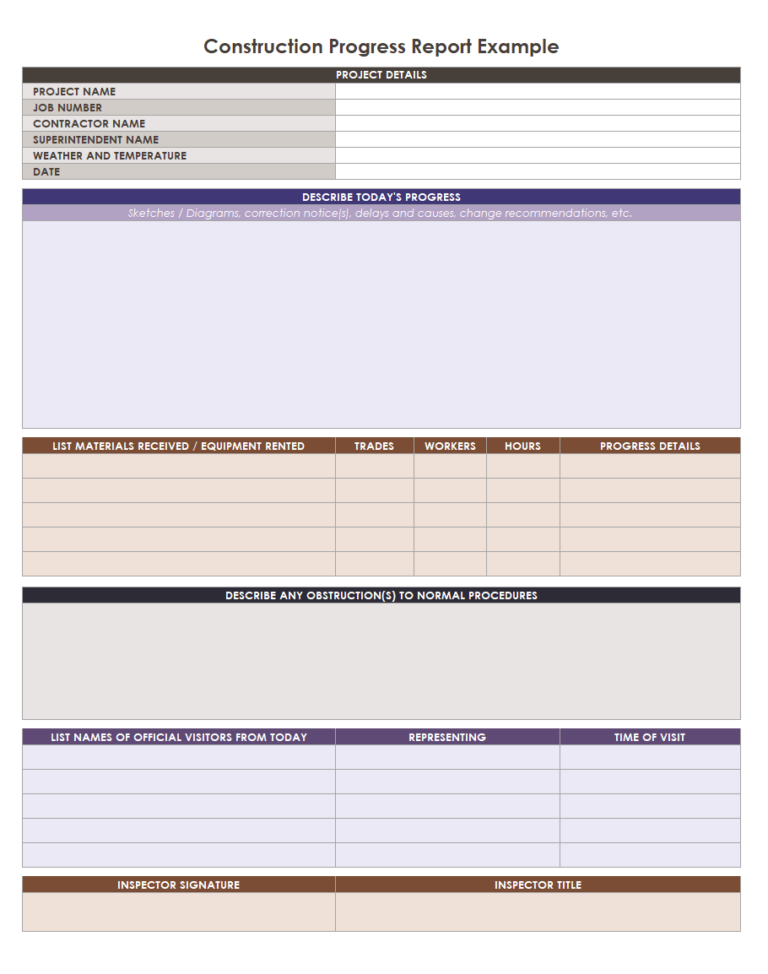 Construction Report Example → Free Report Examples