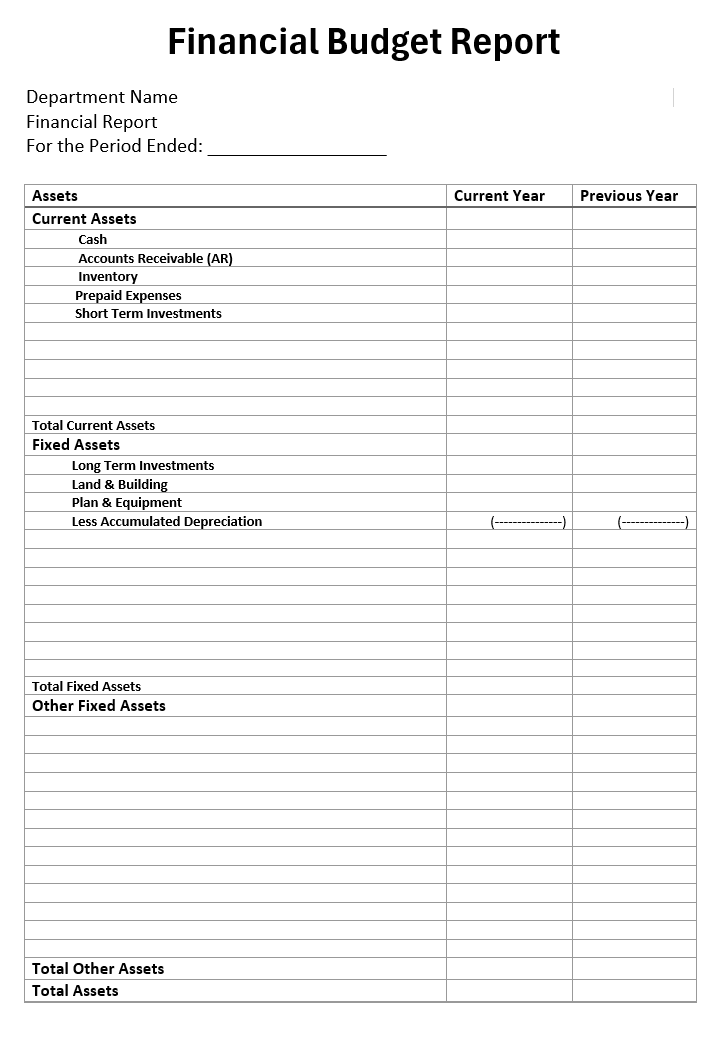Budget Report Example | Free Report Examples